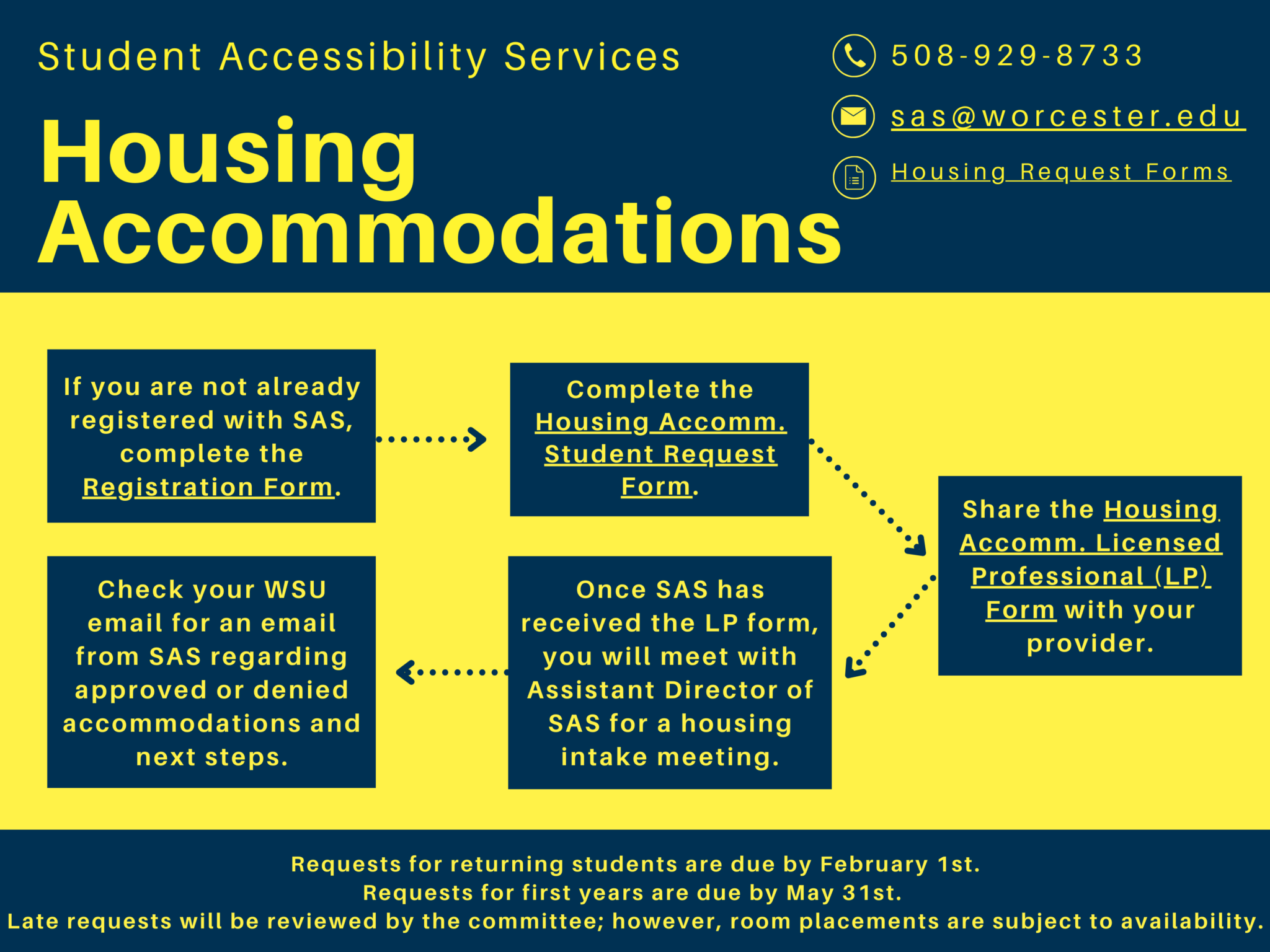 Request Housing Accommodations | Worcester State University